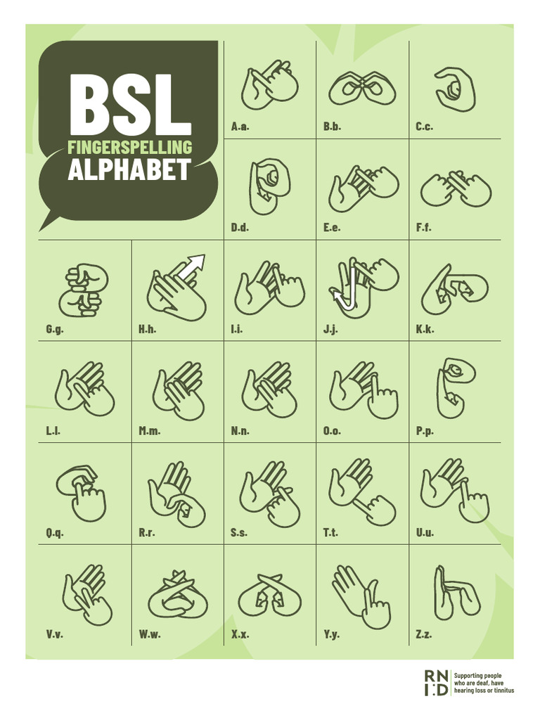 New Fingerspelling Card 2023 | PDF | Linguistics | Human Communication