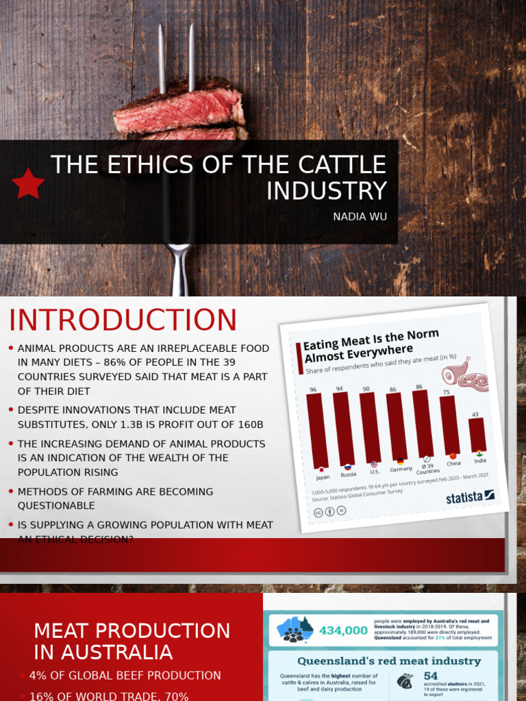 Ias Cattle Farming | PDF
