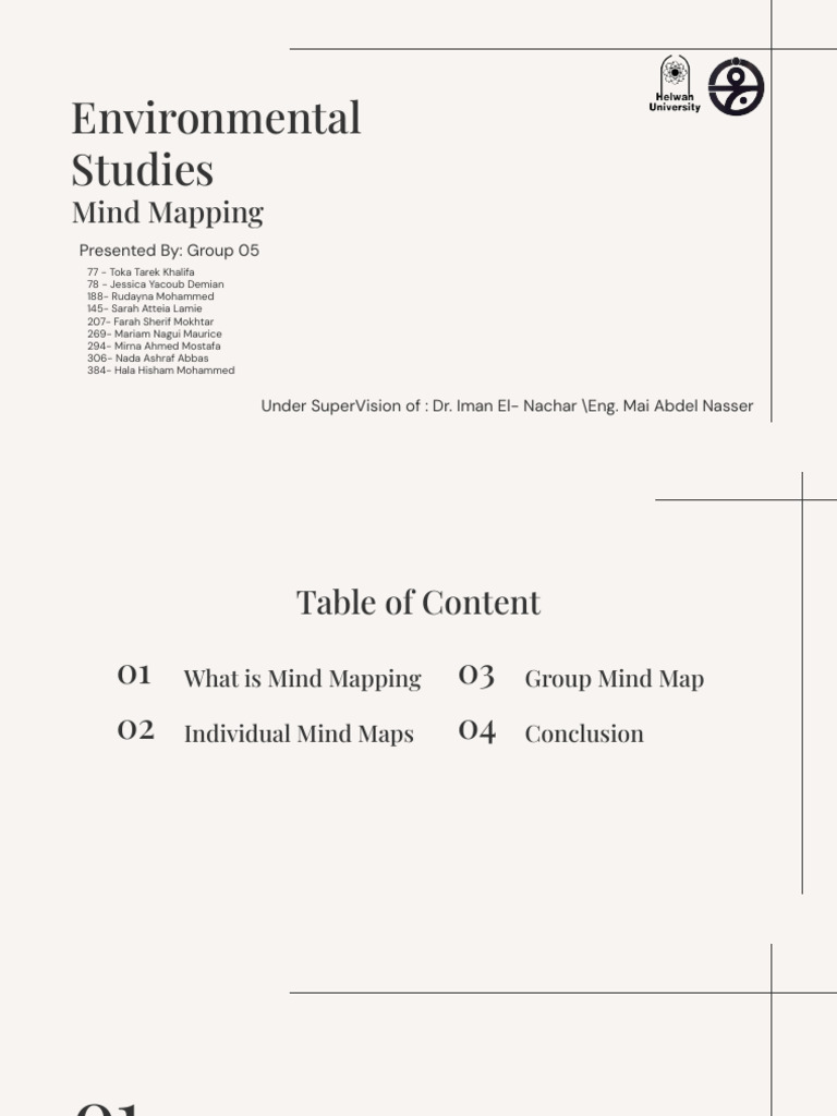 Mind Map- Group 05 | PDF | Learning | Thought