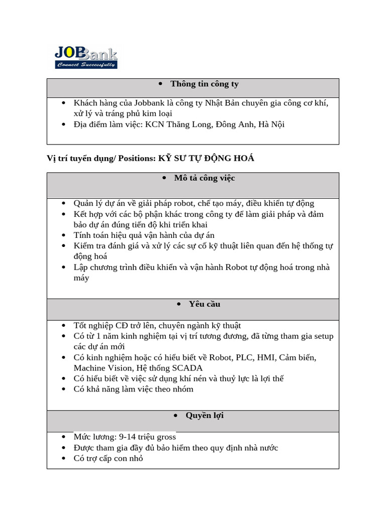 JBHN78 - YCTD - KỸ SƯ TỰ ĐỘNG HOÁ - ĐÔNG ANH, HÀ NỘI | PDF