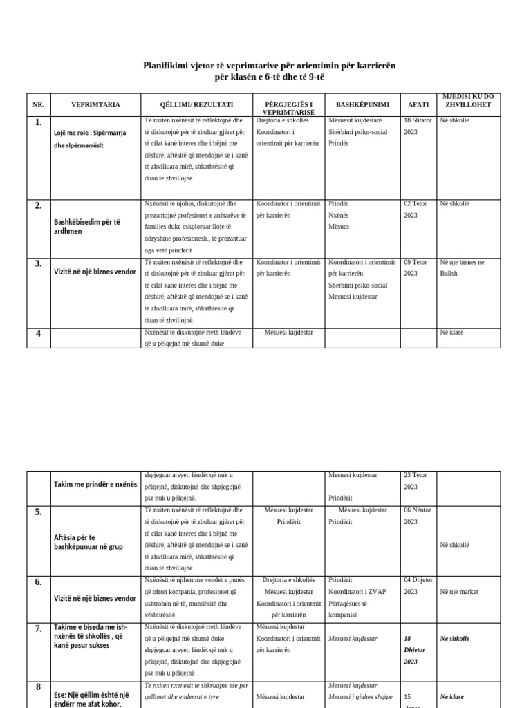 Planif Vjetor - Ed Karriere | PDF