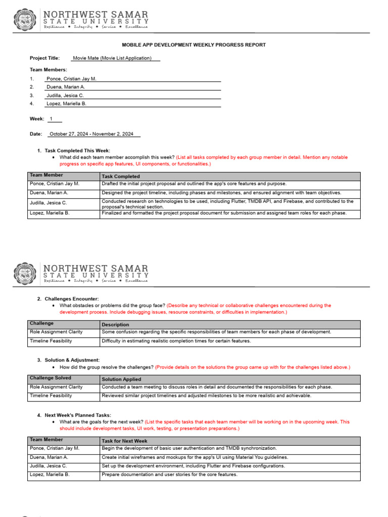 WEEKLY PROGRESS REPORT. | PDF | Databases | Mobile App