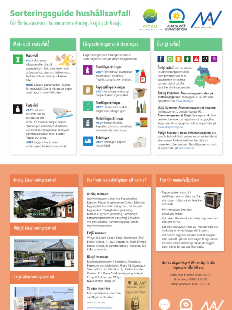 Sorteringsguide Hyresgaster | PDF