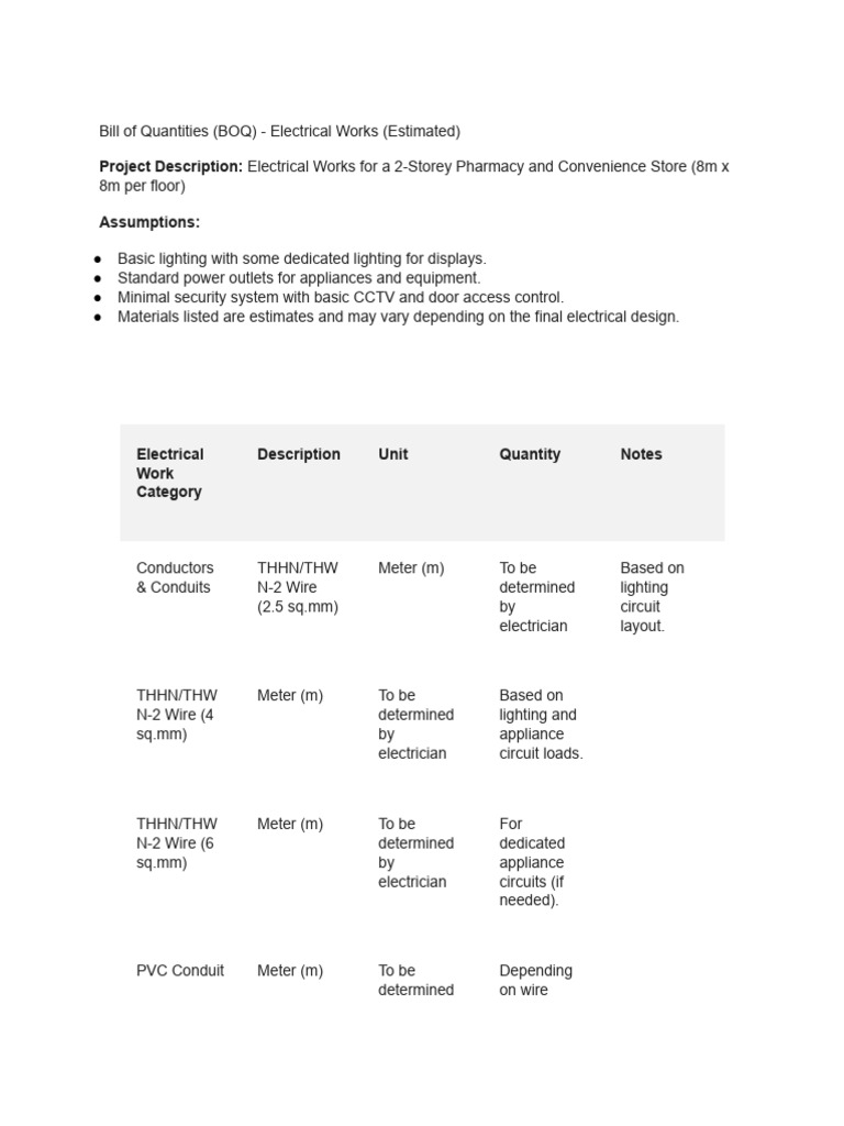 Bill of Quantities That Includes Electrical Works.. | PDF | Electrician ...