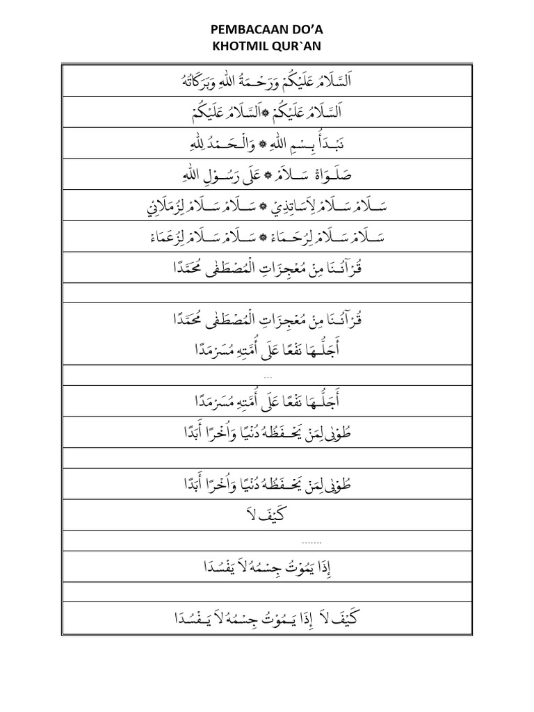 Do'a Khotmil Qur'an | PDF