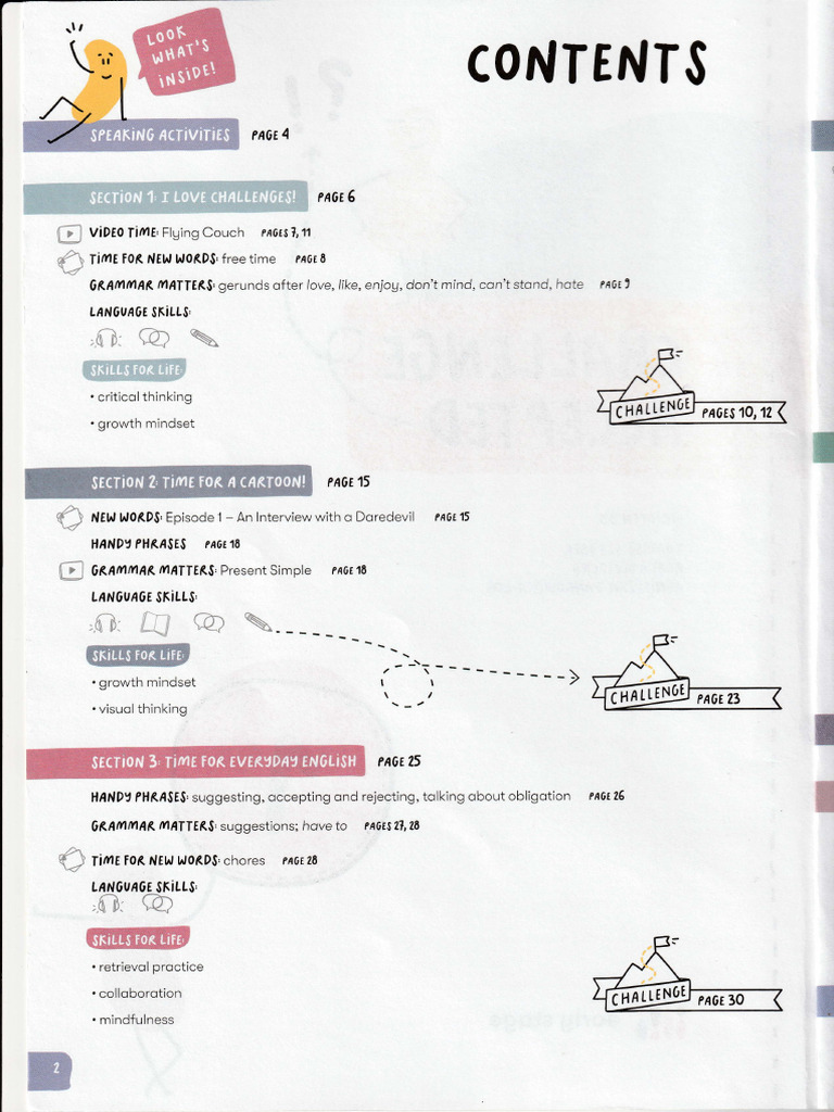 Challenge Accepted ES - kl5 - cz1 | PDF