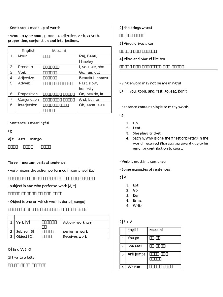 Eng Sentence | PDF | Adverb | Verb