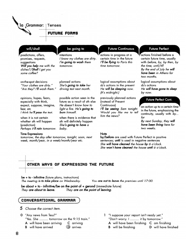 Future Forms Summary | PDF