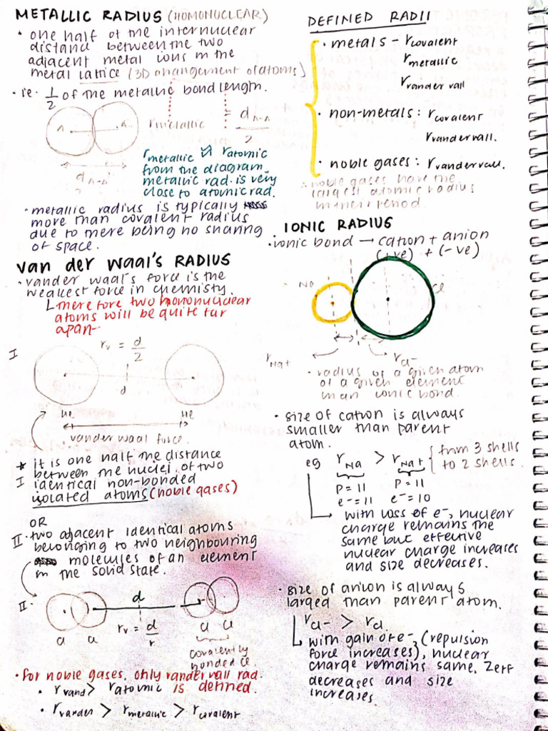 Periodicity of Elements Class XI Notes (Detailed, Includes JEE) | PDF