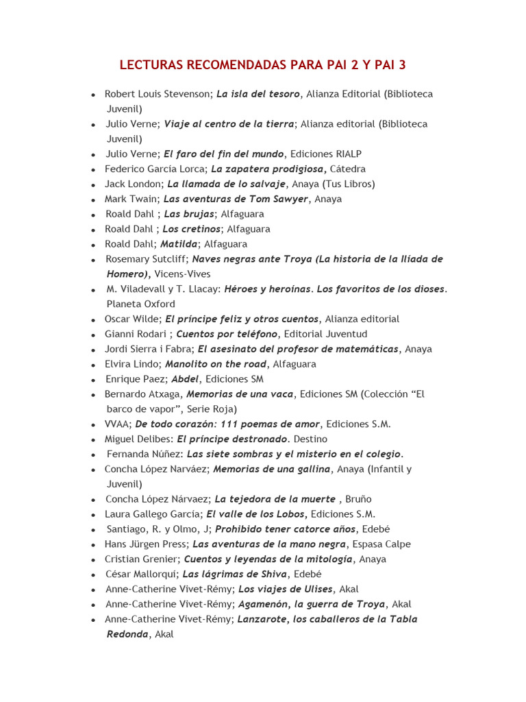 Lecturas-Recomendadas 1 | PDF