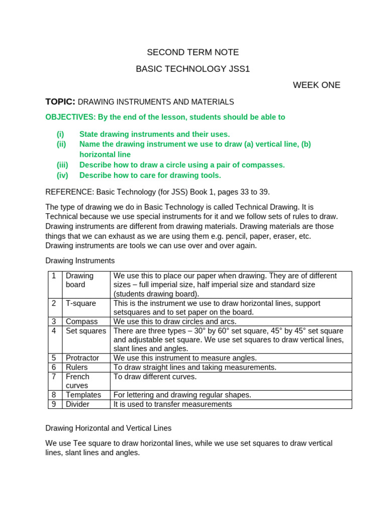Basic Tech Lesson Note For jss1 | PDF | Screw | Drawing