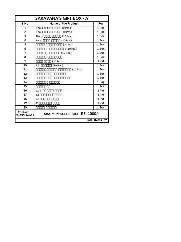 Crackers List 2023 | PDF