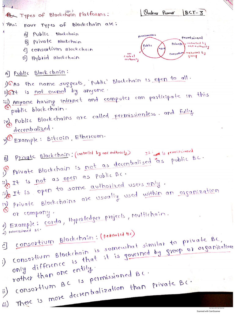 Bct u3 u4 u6 Omkar Pawar | PDF