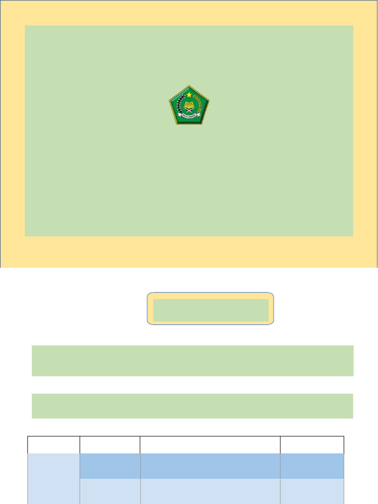 Modul Ajar PPL2 P5-PPRA | PDF
