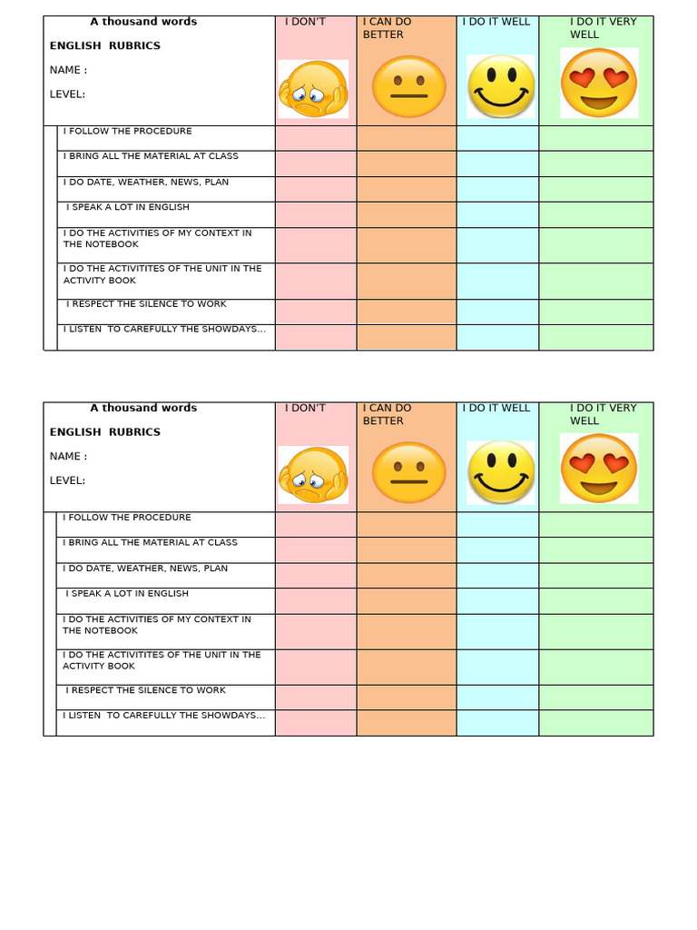 Emojis Rubrics English Double | PDF