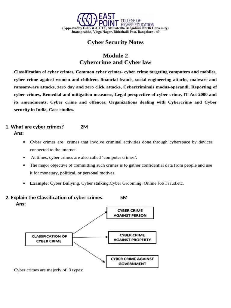 CS module 2 notes | PDF | Ransomware | Cybercrime