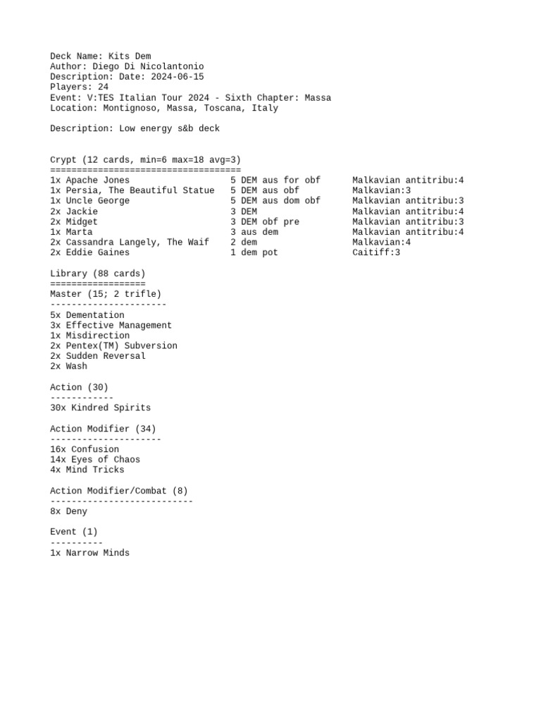 Kits Dem [text] | PDF
