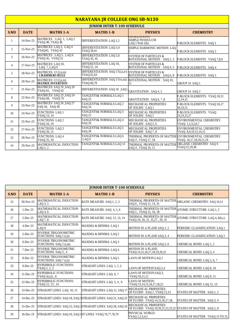 Junior Inter T-100 Exam Schedule | PDF | Trigonometric Functions ...