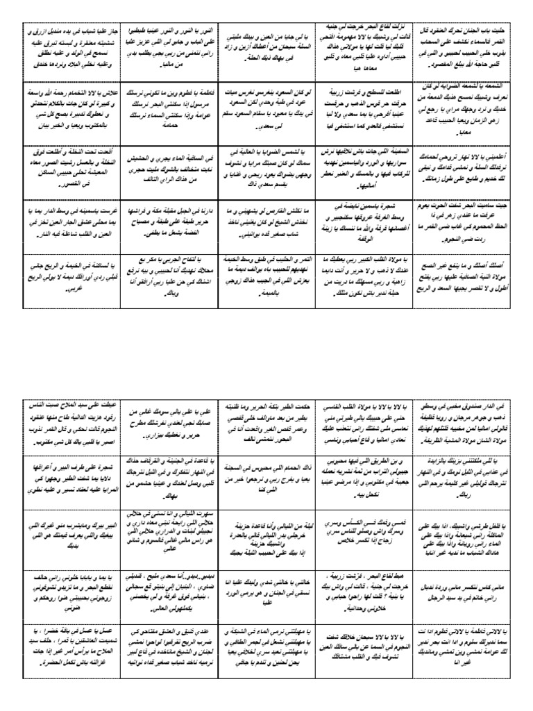 Boukalat | PDF