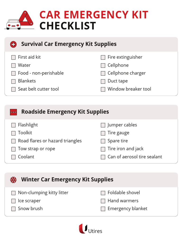 Car Emergency Kit Checklist | PDF