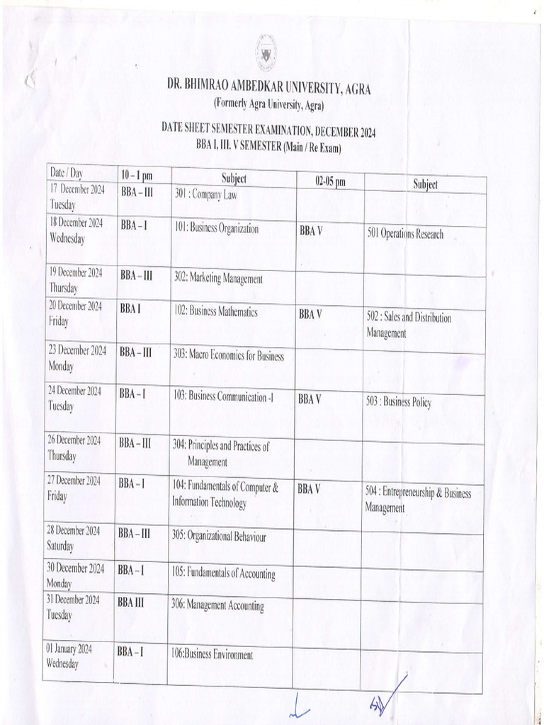 BBA IIIIV Dec 2024 | PDF