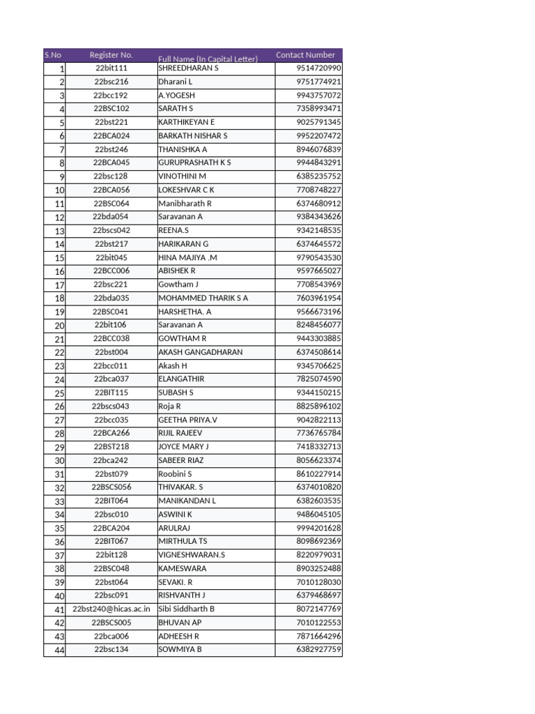 BATCH 2 | PDF | Computing | Inquiry
