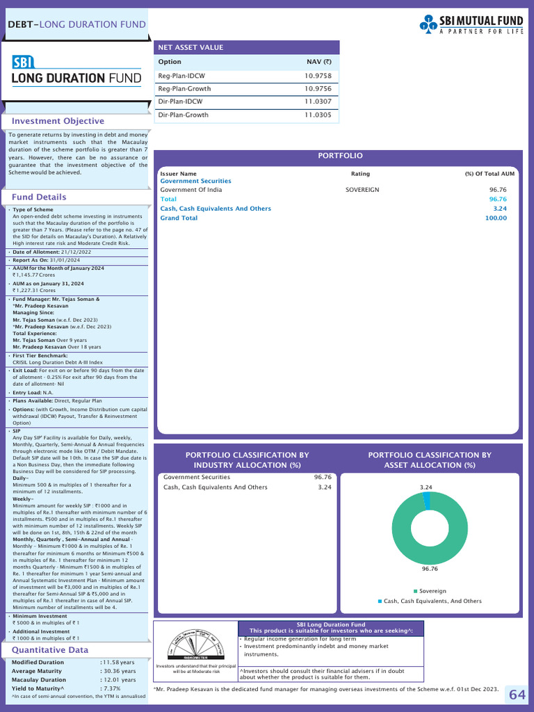 SBI Long Duration Fund Factsheet | PDF | Bond Duration | Investing