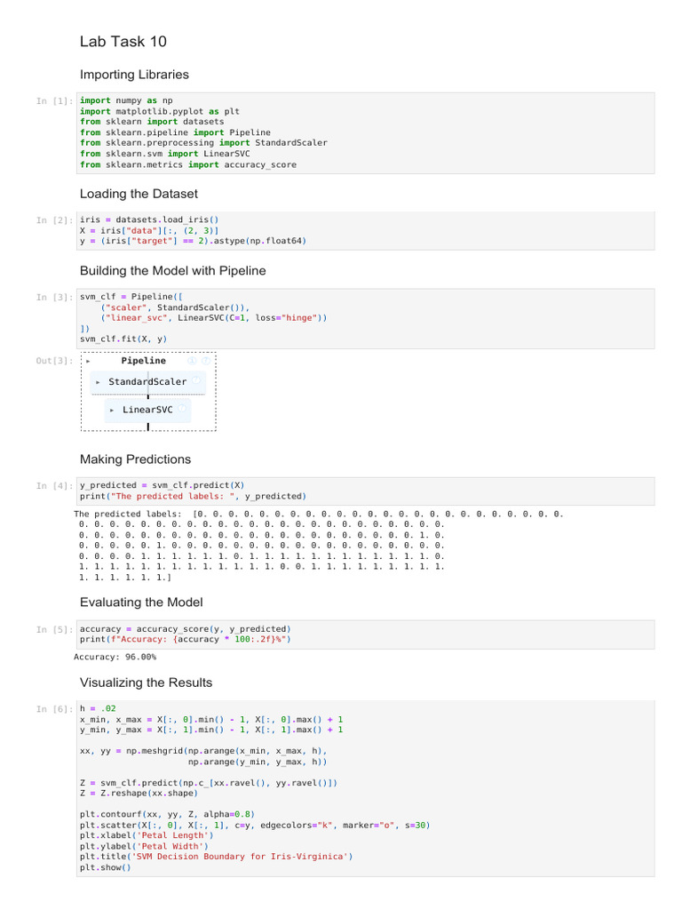 DM - Lab Task 10 (0052) | PDF
