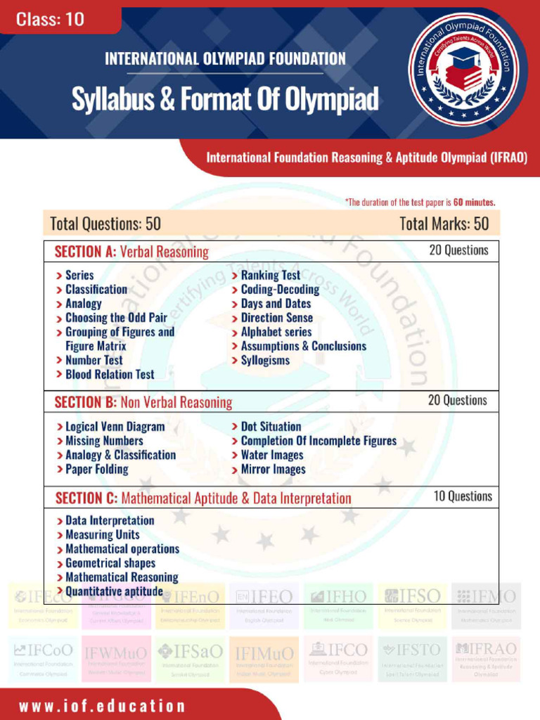 IFRAO Syllabus Class 10 | PDF