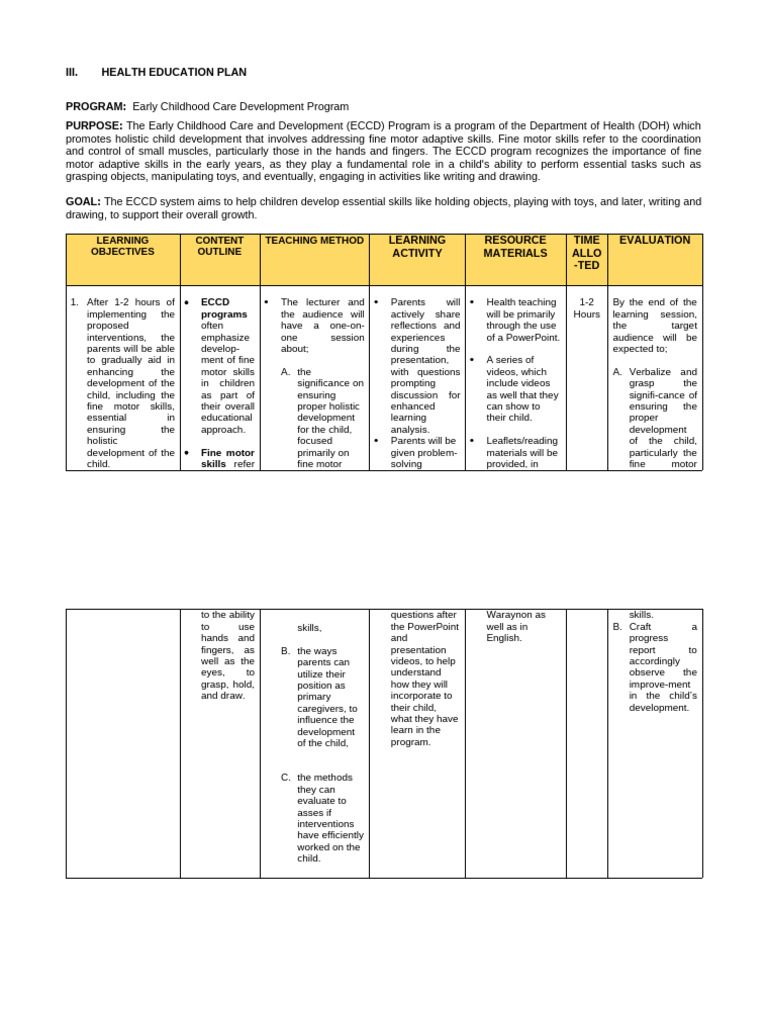 Health Education Plan | PDF | Cognition | Behavioural Sciences