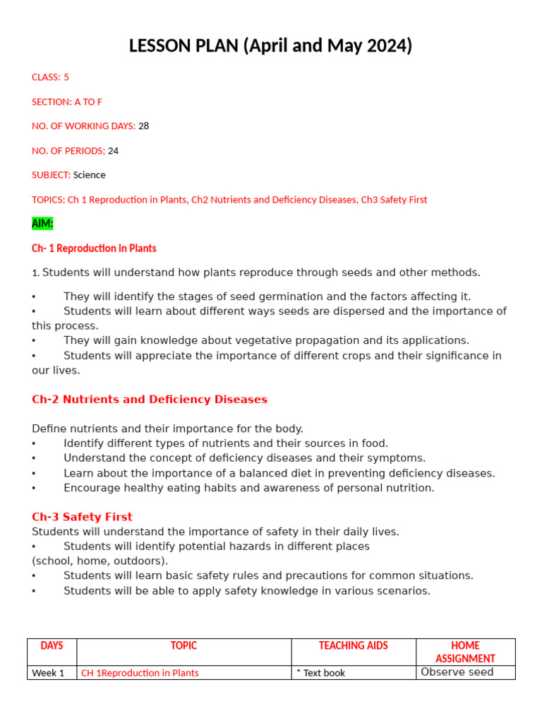 Class 5 Science: Deficiency Diseases Lesson Plan | PDF | Rock (Geology ...