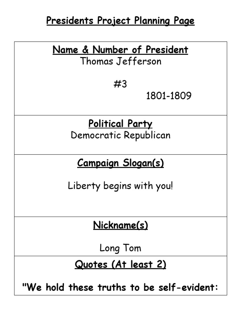 2024 Jaiman Presidents Project Planning Page | PDF