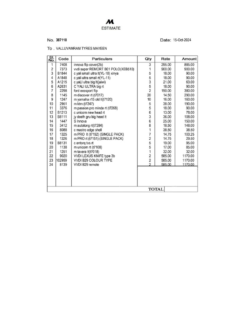 Mayin 1 | PDF