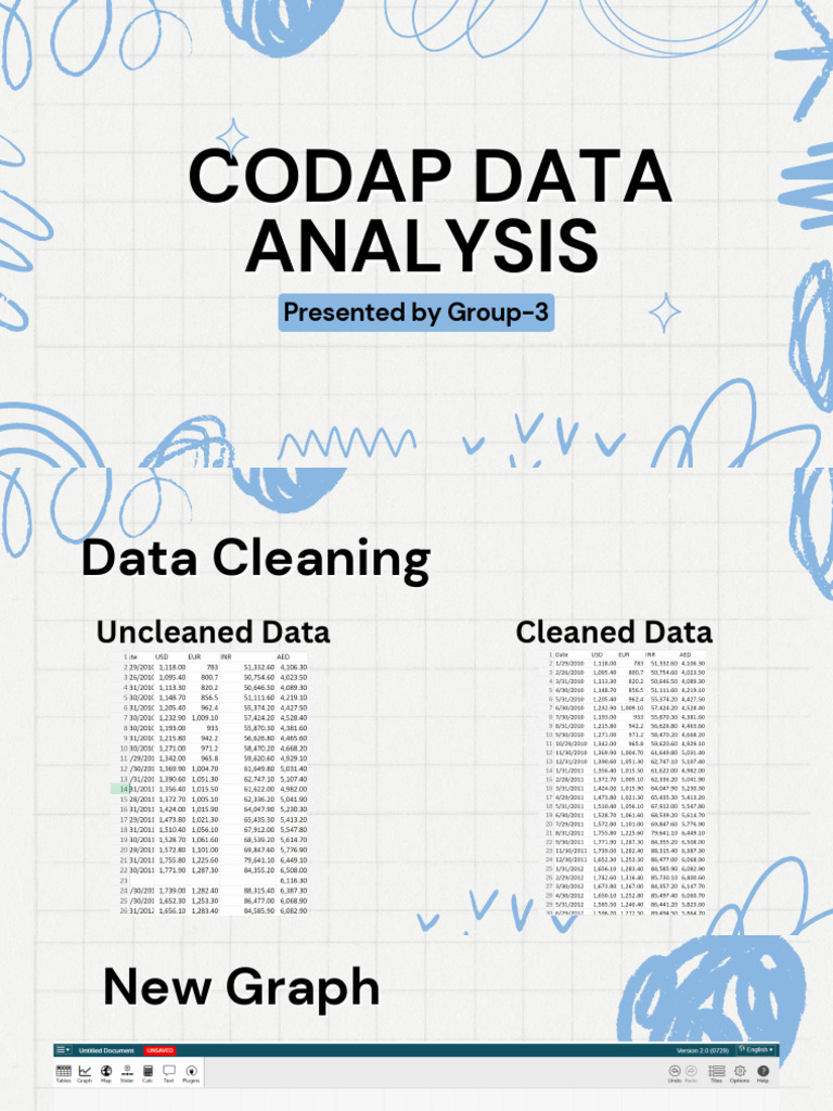Codap Data Analysis 1 Pdf