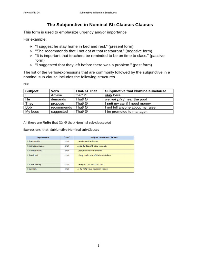 Subjunctive Use in Nominal Subclauses | PDF