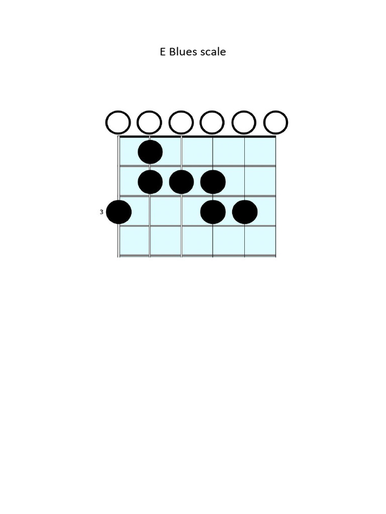 E Blues Scale | PDF
