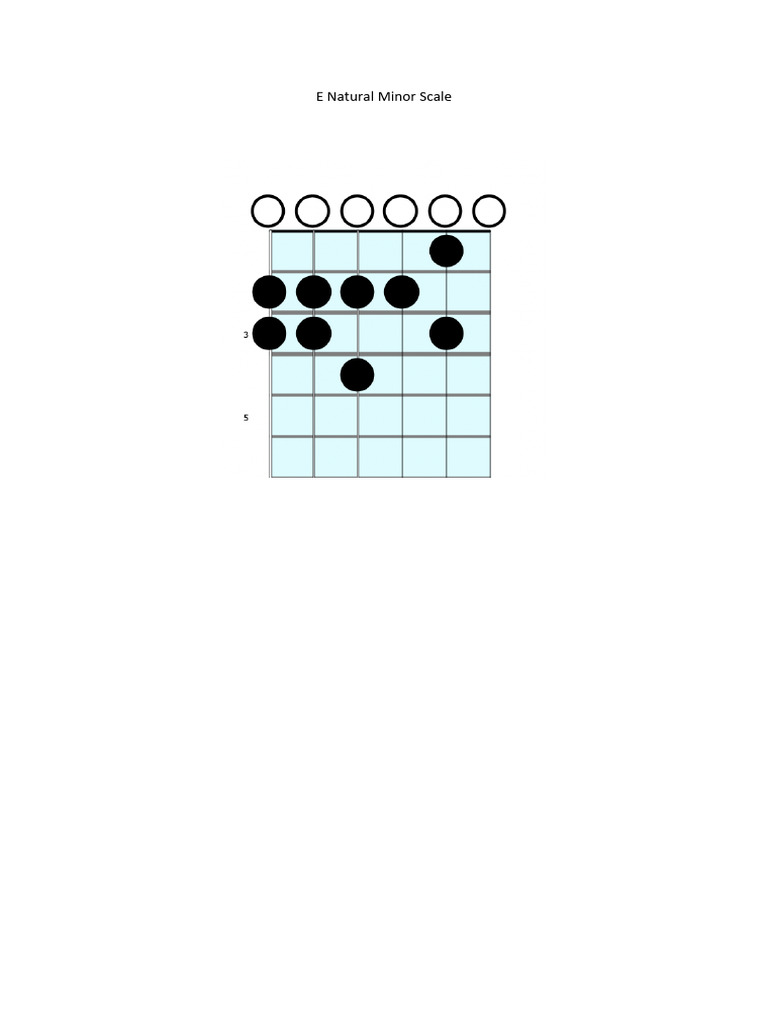 E Natural Minor Scale | PDF