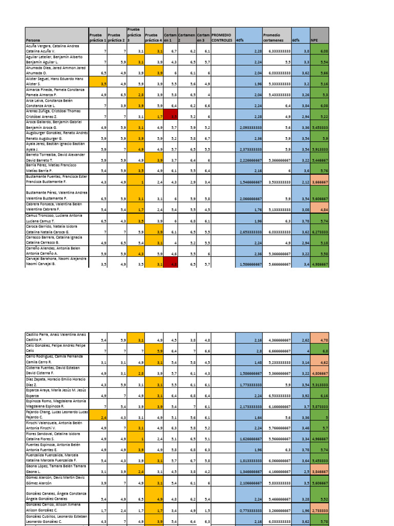Notas_de_presentaci_n_a_Examen_NSE_ | PDF