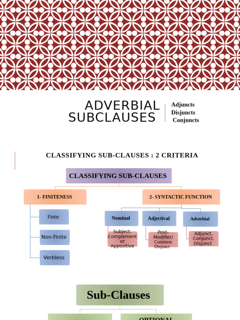 Adverbial Sub-clauses (1) | PDF | Clause | Verb