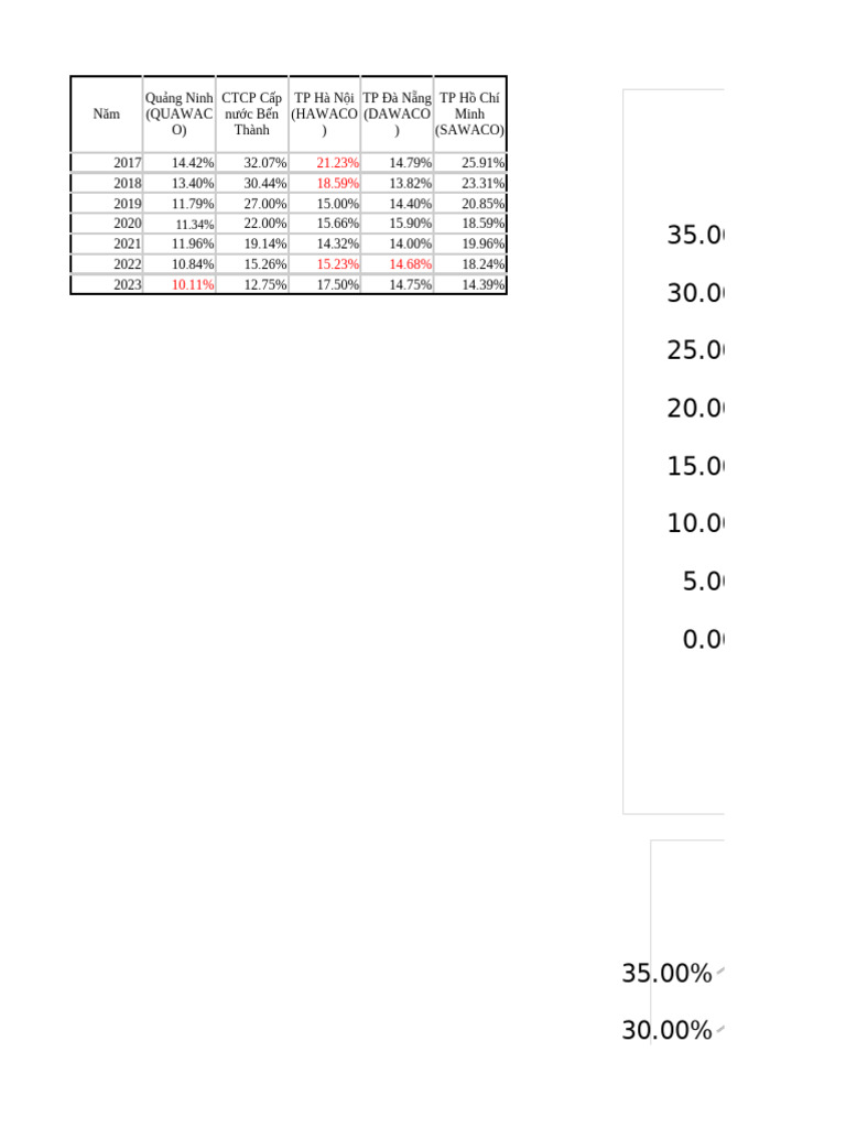 Book1 (version 1) (1) | PDF