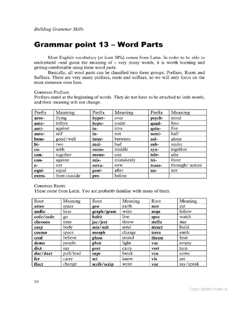 Word Parts | PDF