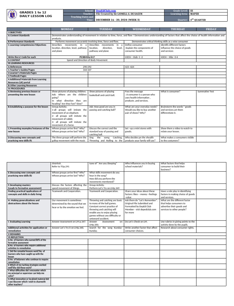DLL_MAPEH 3_Q3_W3 | PDF | Learning | Teachers