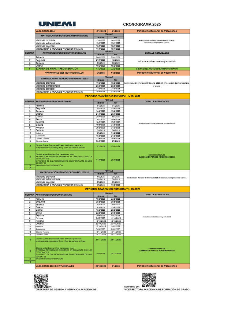 Cronograma Académico Anual 2025-Signed-Signed | PDF