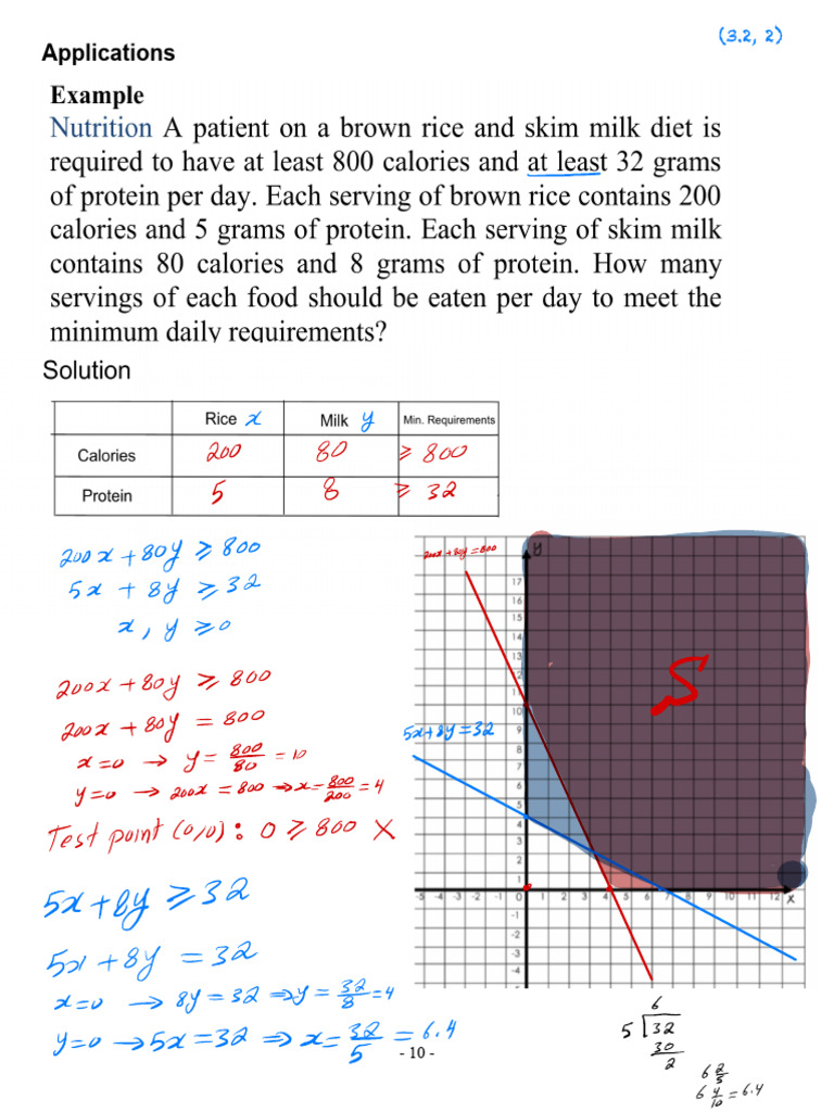 Past exam 1 | PDF | Mathematical Optimization | Linear Programming