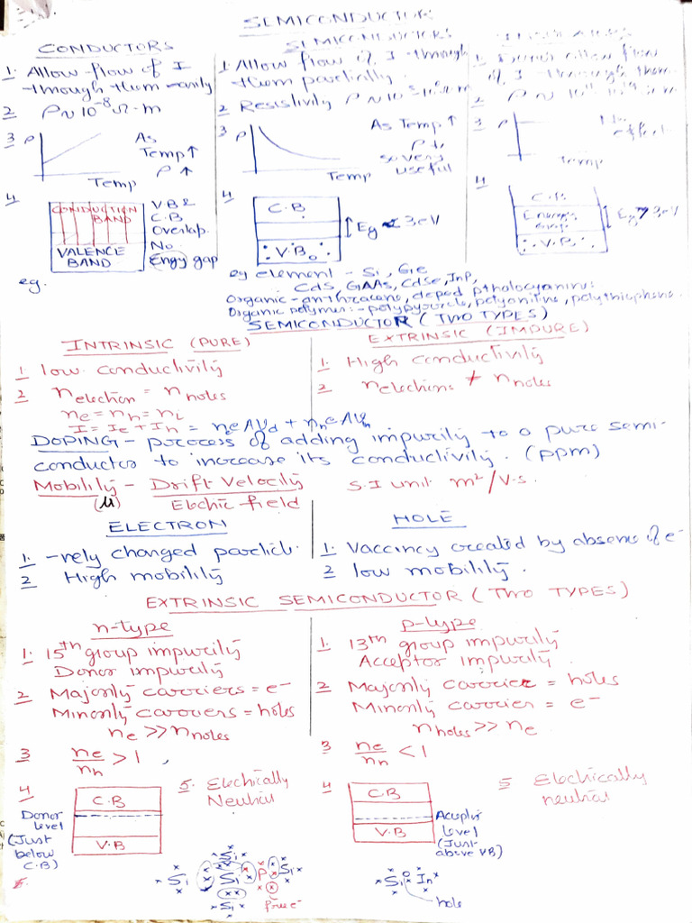 Semi Conductors | PDF | Materials | Electrical Engineering