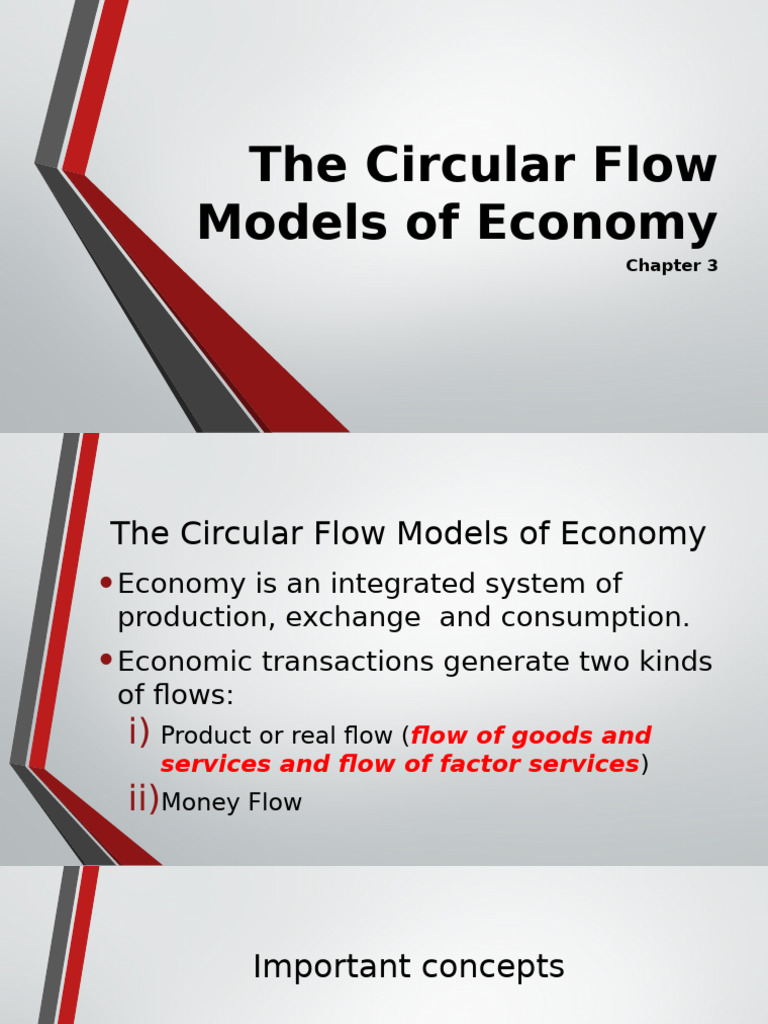 Circular Flow Model of Economy | PDF | Economies | Money