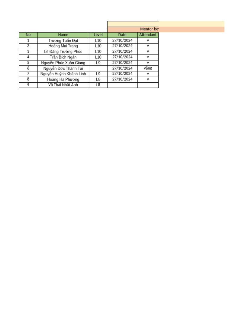 Public Speaking - Tracker - Nhi | PDF