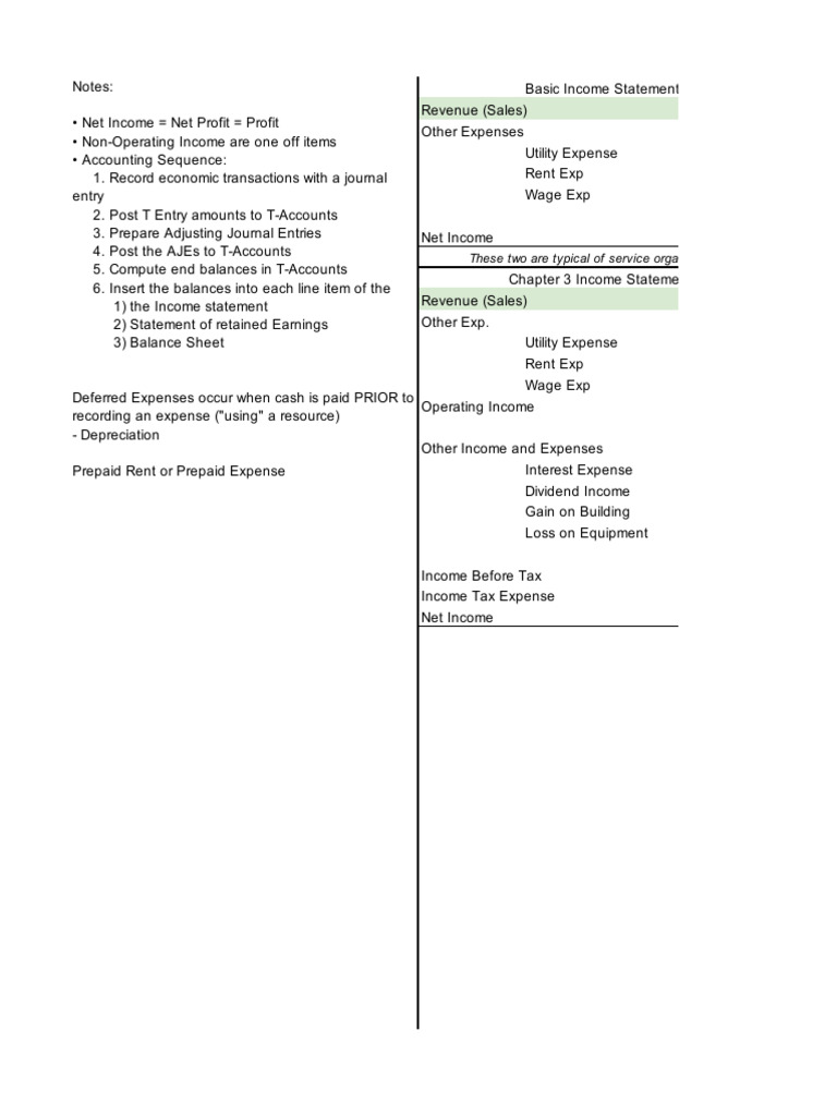 Chapter 3 and 4 note | PDF | Expense | Revenue