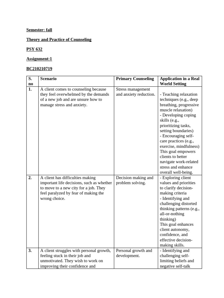 Theory and Practice of Counseling Assignment 1 | PDF | Psychotherapy ...