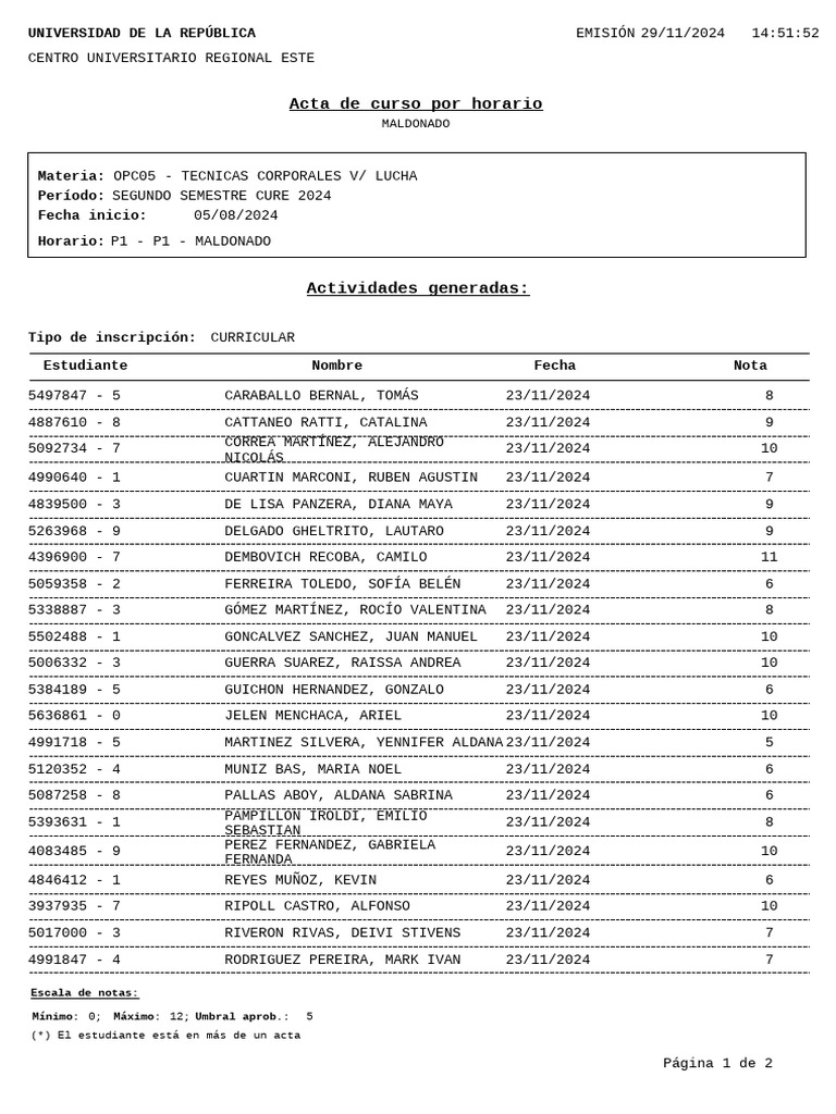 Acta Tec Corporales 5 Curso 2024 Firma Isma | PDF